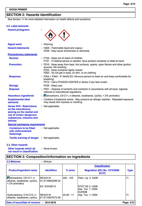 What Substances Does COSHH Cover HASpod What Substances Does COSHH Cover HASpod