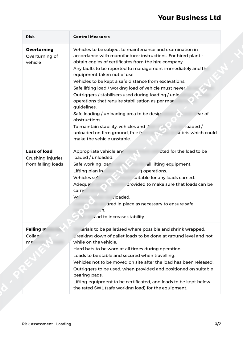 Loading Risk Assessment Template - HASpod