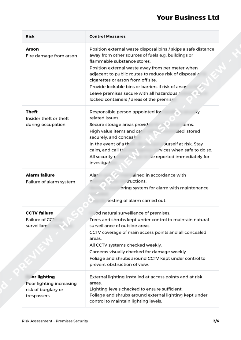Premises Security Risk Assessment Template - HASpod