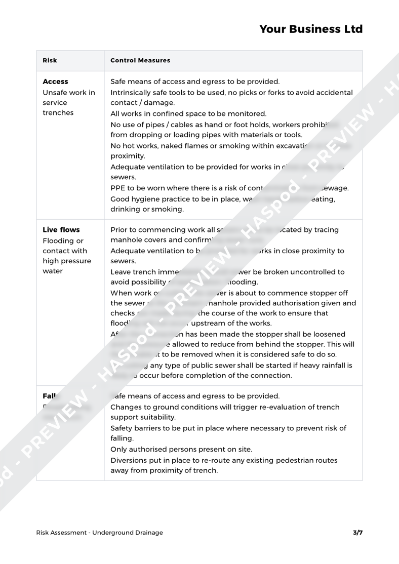 Underground Drainage Risk Assessment Template - HASpod