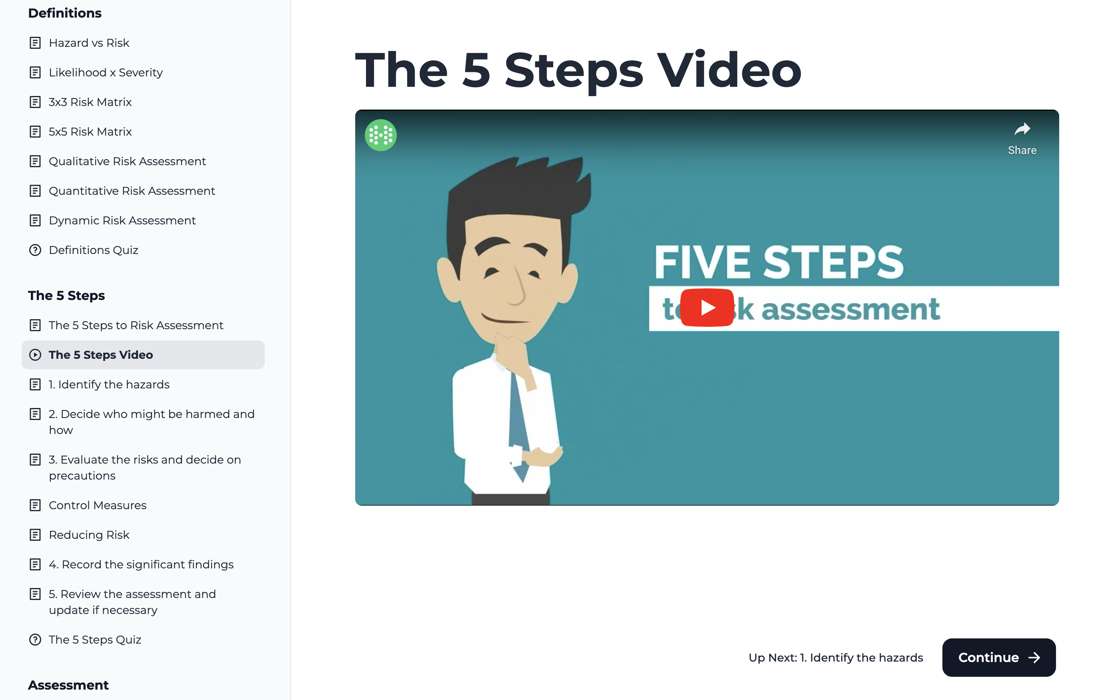 Risk Assessment eLearning Course - HASpod